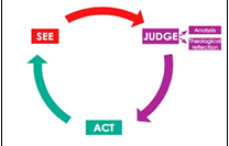 The Methodology of Evagelli Gaudium: See Judge Act and Social Analysis ...